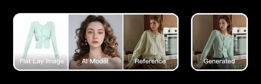 Workspace | WeShop AI