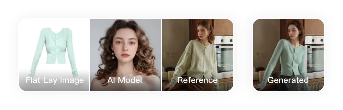 Workspace | WeShop AI