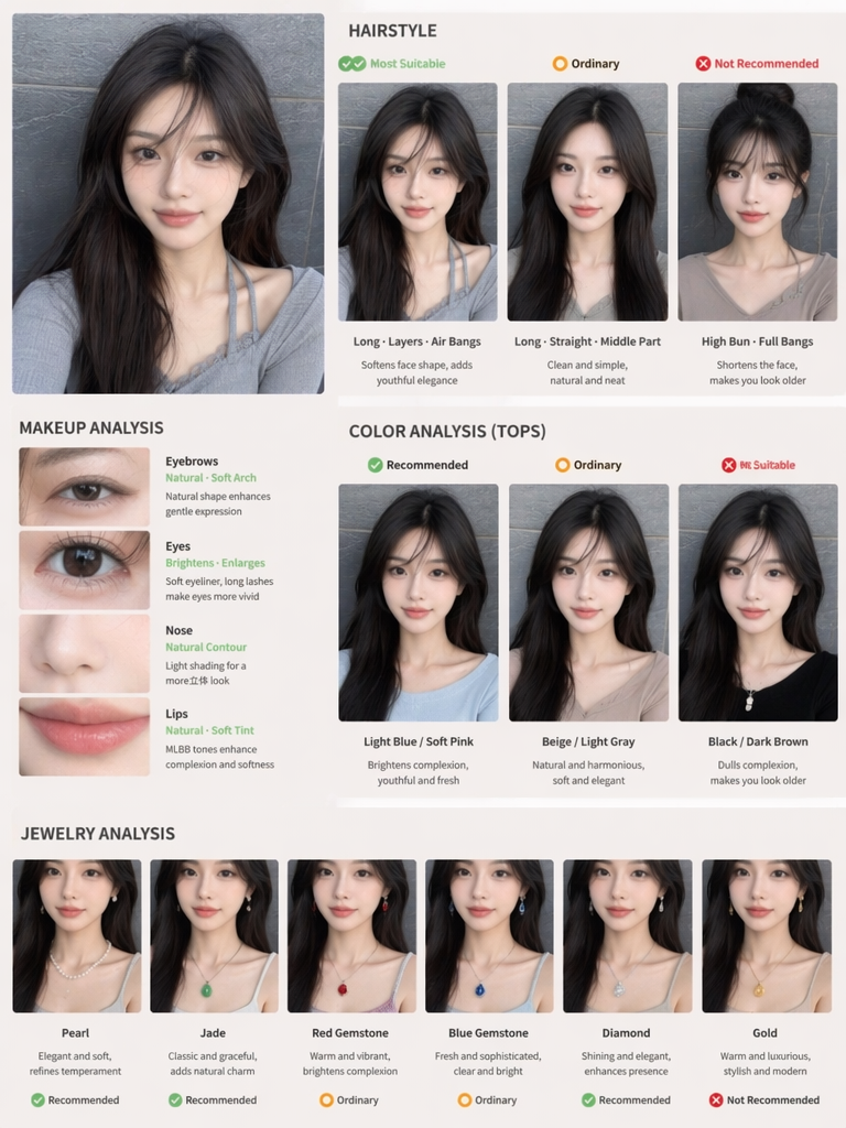 AI-Powered Personal Color Analysis: Hair & Makeup Report WeShop AI Blog